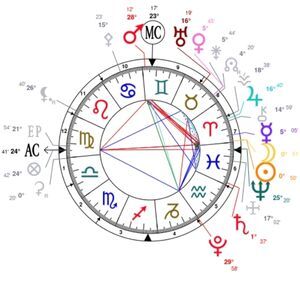 What Is The New Moon, And How Does It Affect Us?