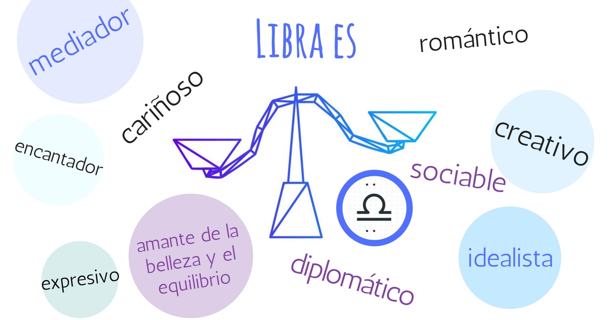 Signos astrológicos: Libra, justa y equilibrada