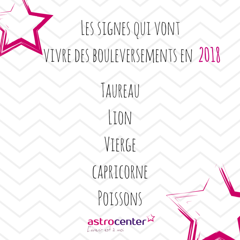 Signe astrologique : date, signification et personnalité